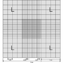 Counting chamber Neubauer